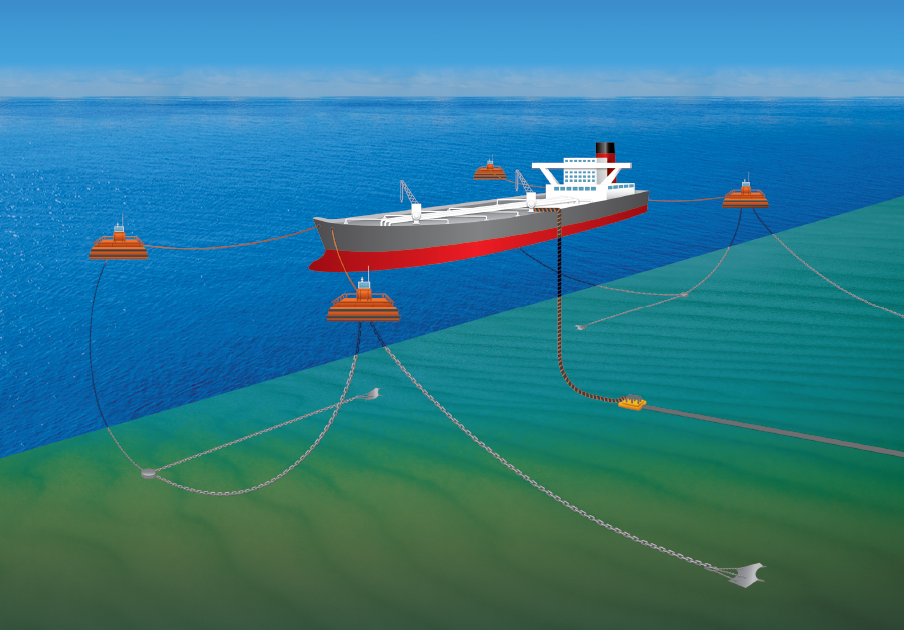 CATHODIC PROTECTION FOR NEW MULTY-BUOY MOORING FACILITY AND NEW ...